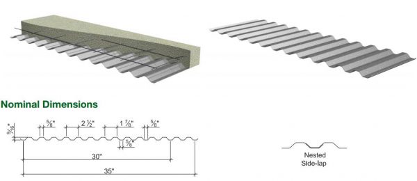 Non-Composite Floor Deck Forming Machine – ZTRFM