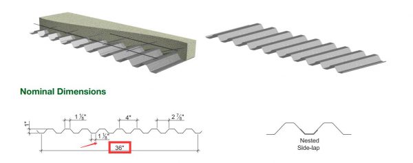 Non-Composite Floor Deck Forming Machine – ZTRFM