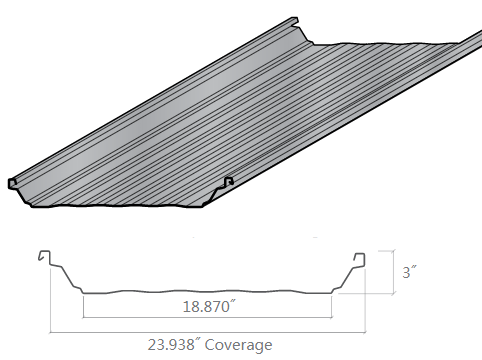 Metal standing seam self lock, snap lock roofing panel rolling forming ...